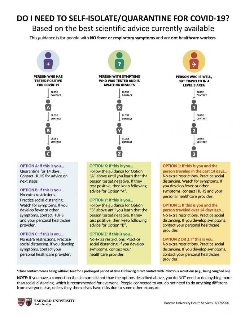 COVID-19 Resource Page - AGC MA - Associated General Contractors of MA